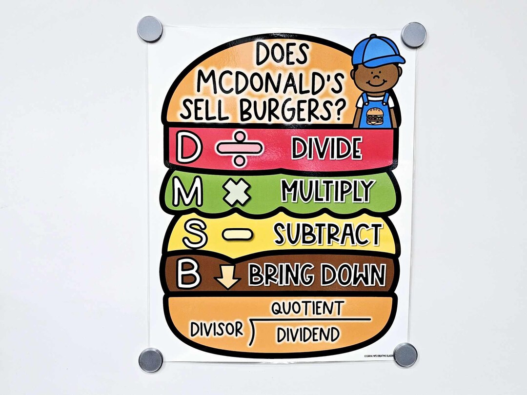 Long Division Hamburger Anchor Chart [hard Good] - Option #1 - Etsy