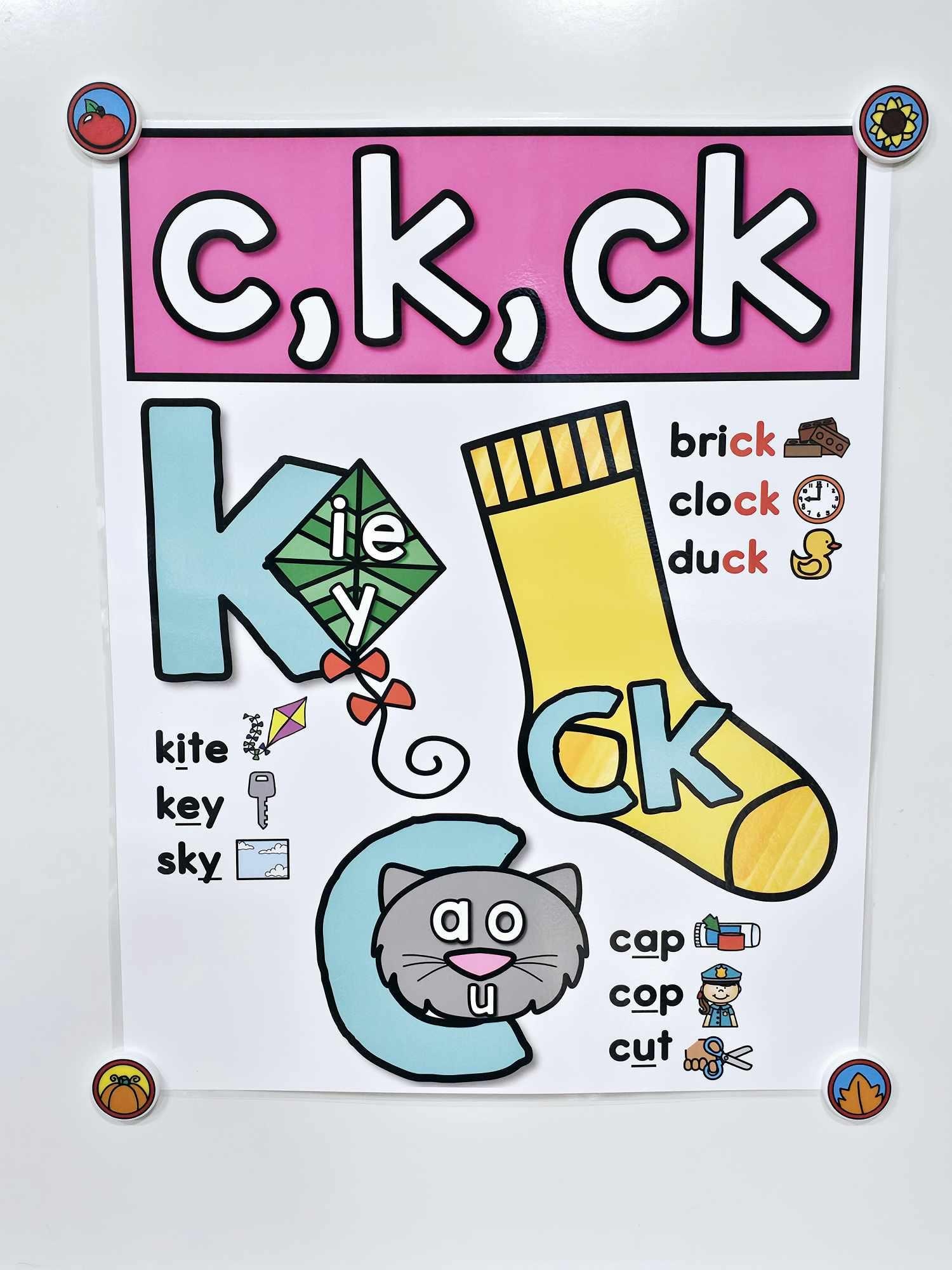 C, K, & CK Spelling /k/ Anchor Chart [hard Good] - Option #3 - Etsy