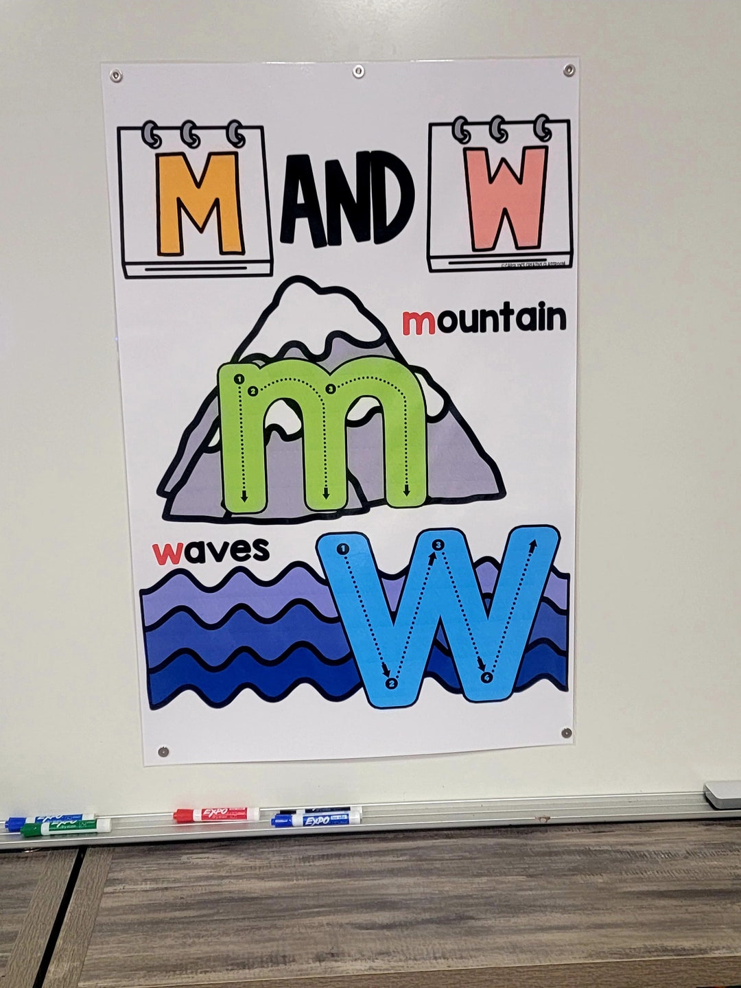 M and W Reversals Anchor Chart [hard Good] - Etsy
