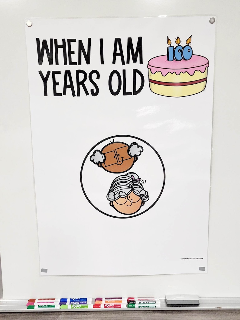 100th Day When I Am 100 Years Old... Chart Anchor Chart hard - Etsy