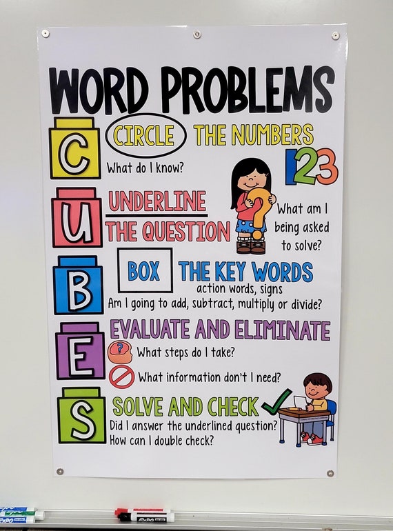 CUBES Word Problems Anchor Chart hard Good - Etsy