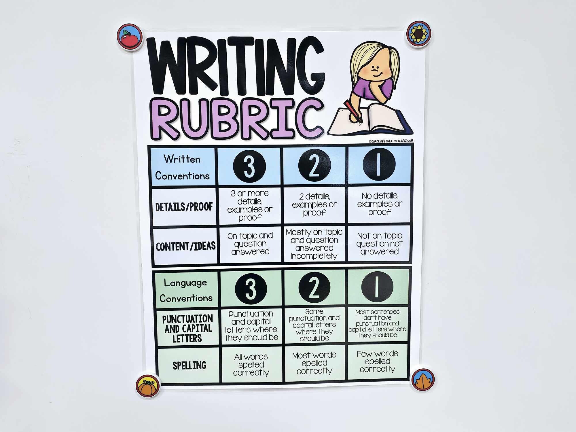 Writing Rubric Anchor Chart [hard Good] - Option #1 - Etsy