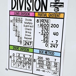 Division Strategies Anchor Chart [hard Good] - Option #1 - Etsy