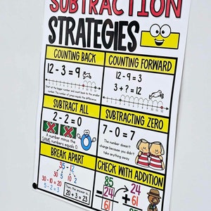 Subtraction Strategies Anchor Chart [hard Good] - Option 1 - Etsy