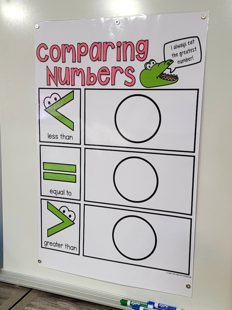 Comparing Numbers Anchor Chart hard Good Option 3 - Etsy