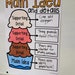 Main Idea Anchor Chart (ice Cream Version) - Etsy