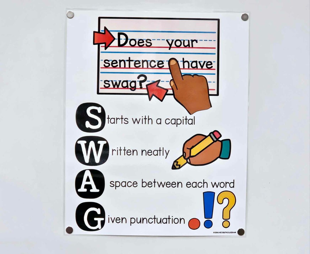 Sentence Swag Vertical Anchor Chart [hard Good] - Option #1 VERTICAL - Etsy