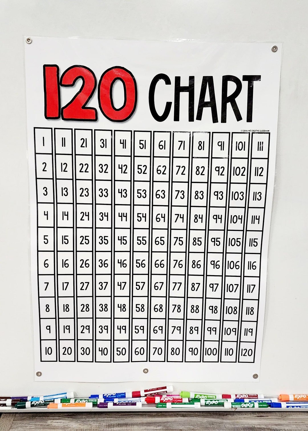 120 Chart - by 10's - Anchor Chart [hard Good] - Blank Version - Etsy