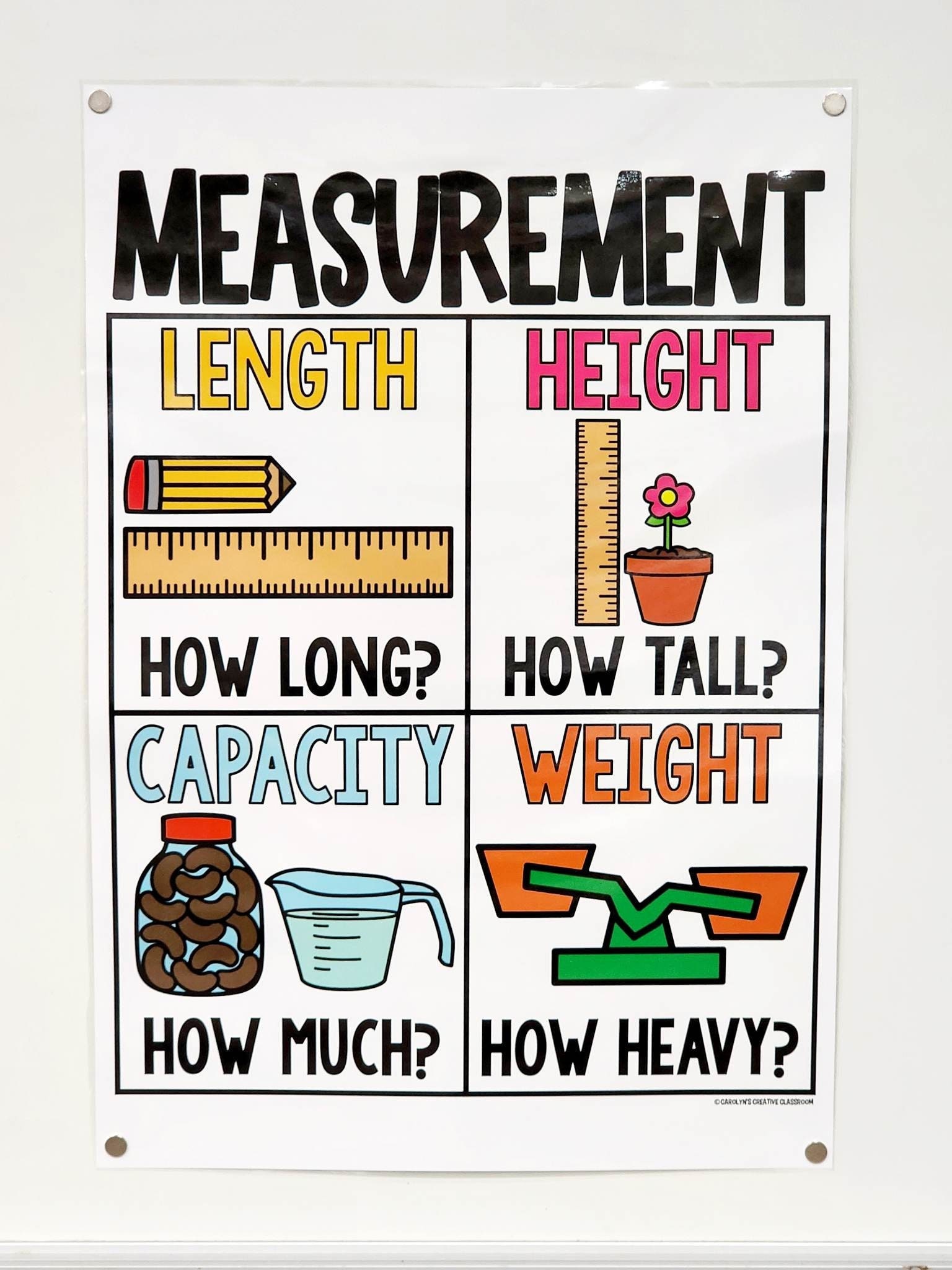 Length Weight Capacity Chart Length, Weight & Capacity Year 5 Maths