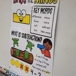 Linus the Minus Subtraction Math Anchor Chart [hard Good] - Version 1 ...