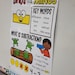 Linus the Minus Subtraction Math Anchor Chart hard Good Version 1 - Etsy