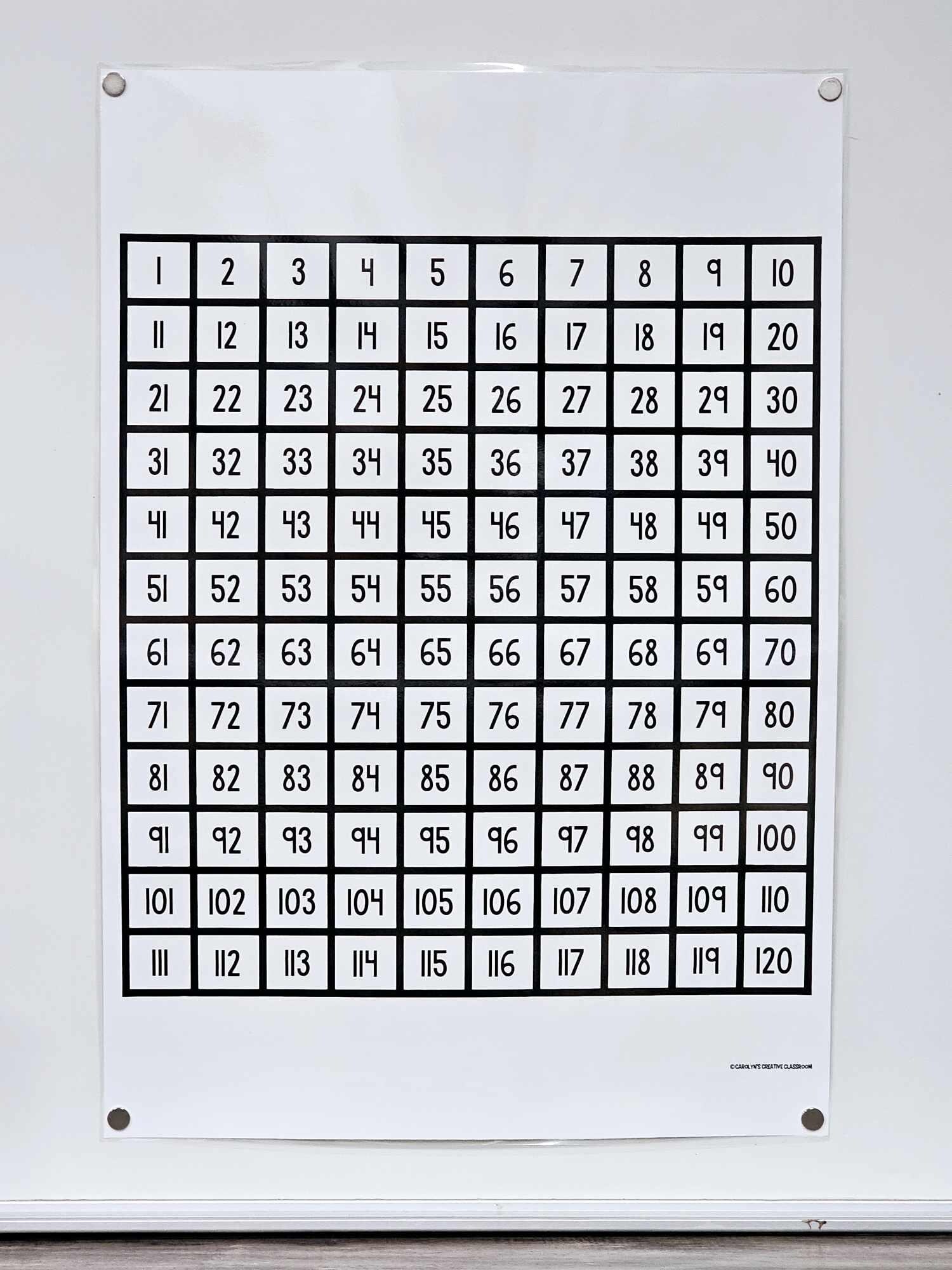 120 Chart - ORIGINAL - Anchor Chart [hard Good] - NO TITLE Version - Etsy