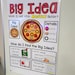 Big Idea Anchor Chart [hard Good] - Etsy
