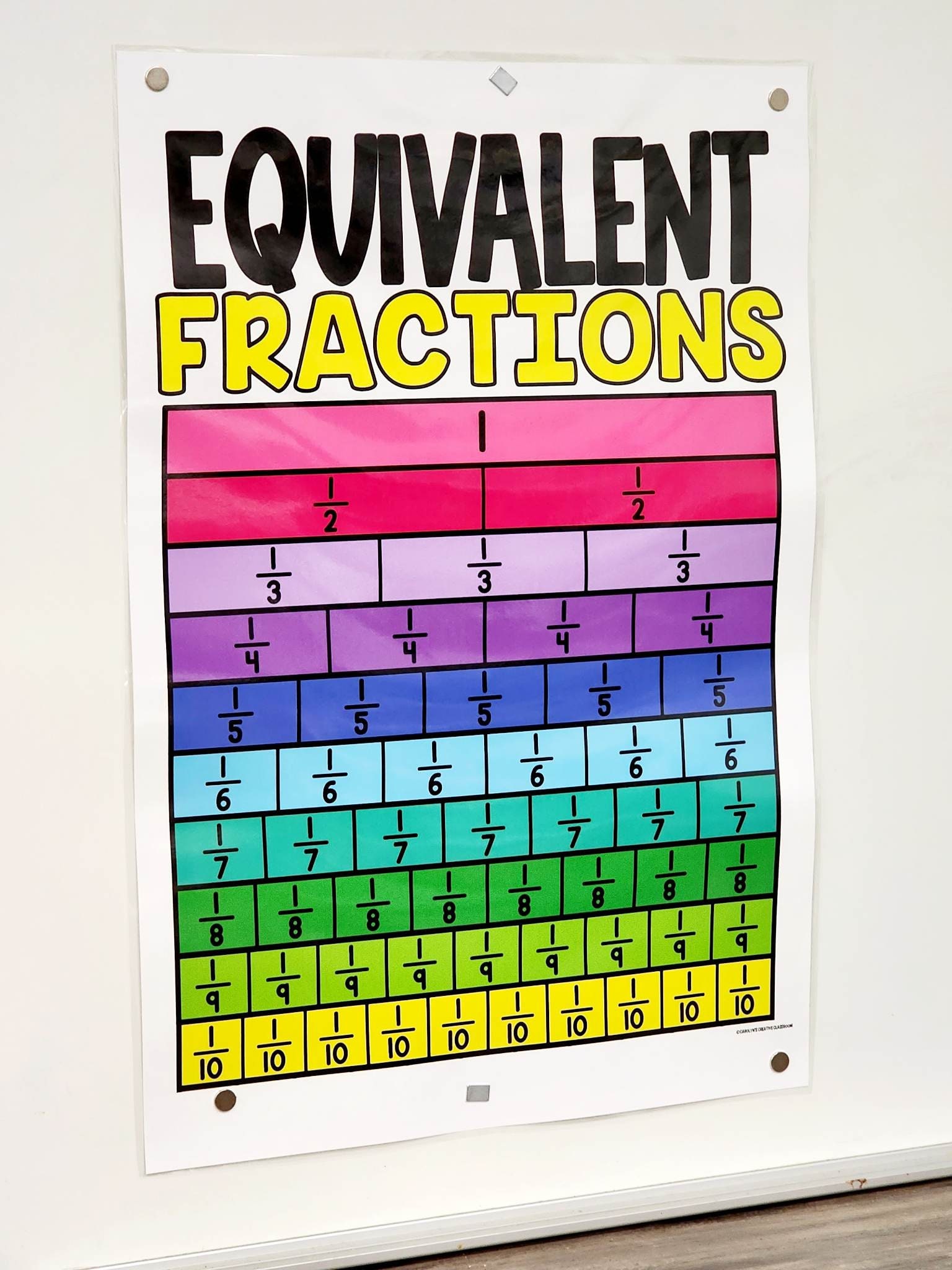 Equivalent Fractions Anchor Chart [hard Good] - Option 4 - Etsy