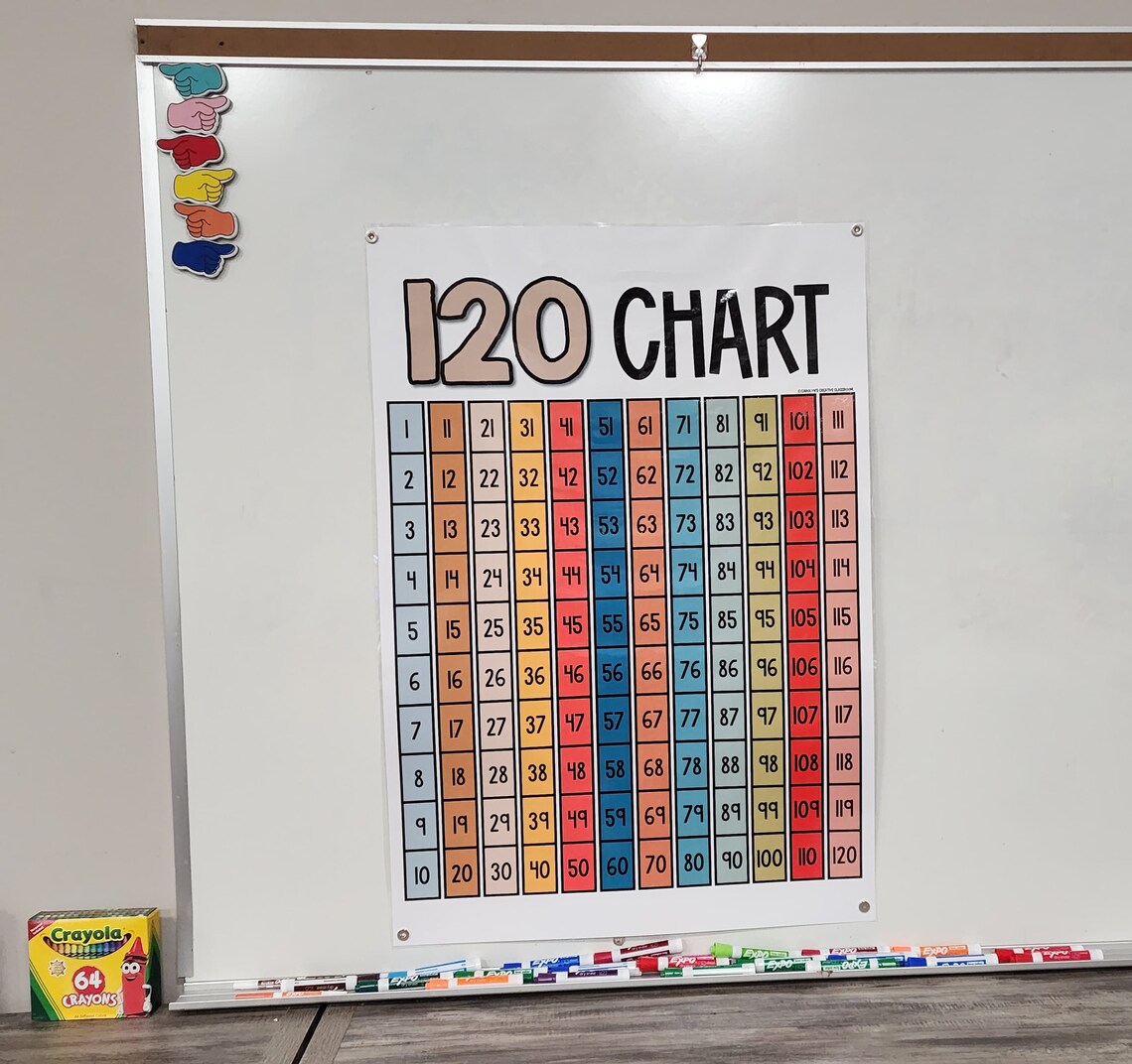 120 Chart - by 10's - Anchor Chart [hard Good] - Boho Version - Etsy