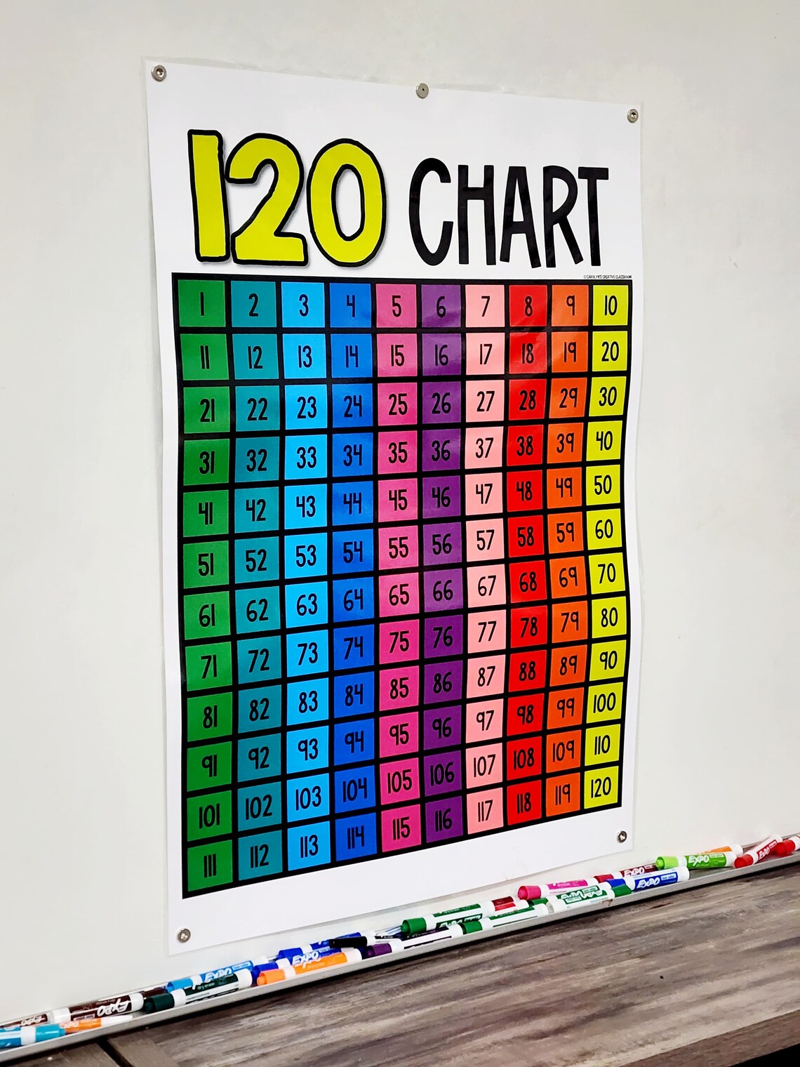 120 Chart - ORIGINAL - Anchor Chart [hard Good] - Bright Version - Etsy
