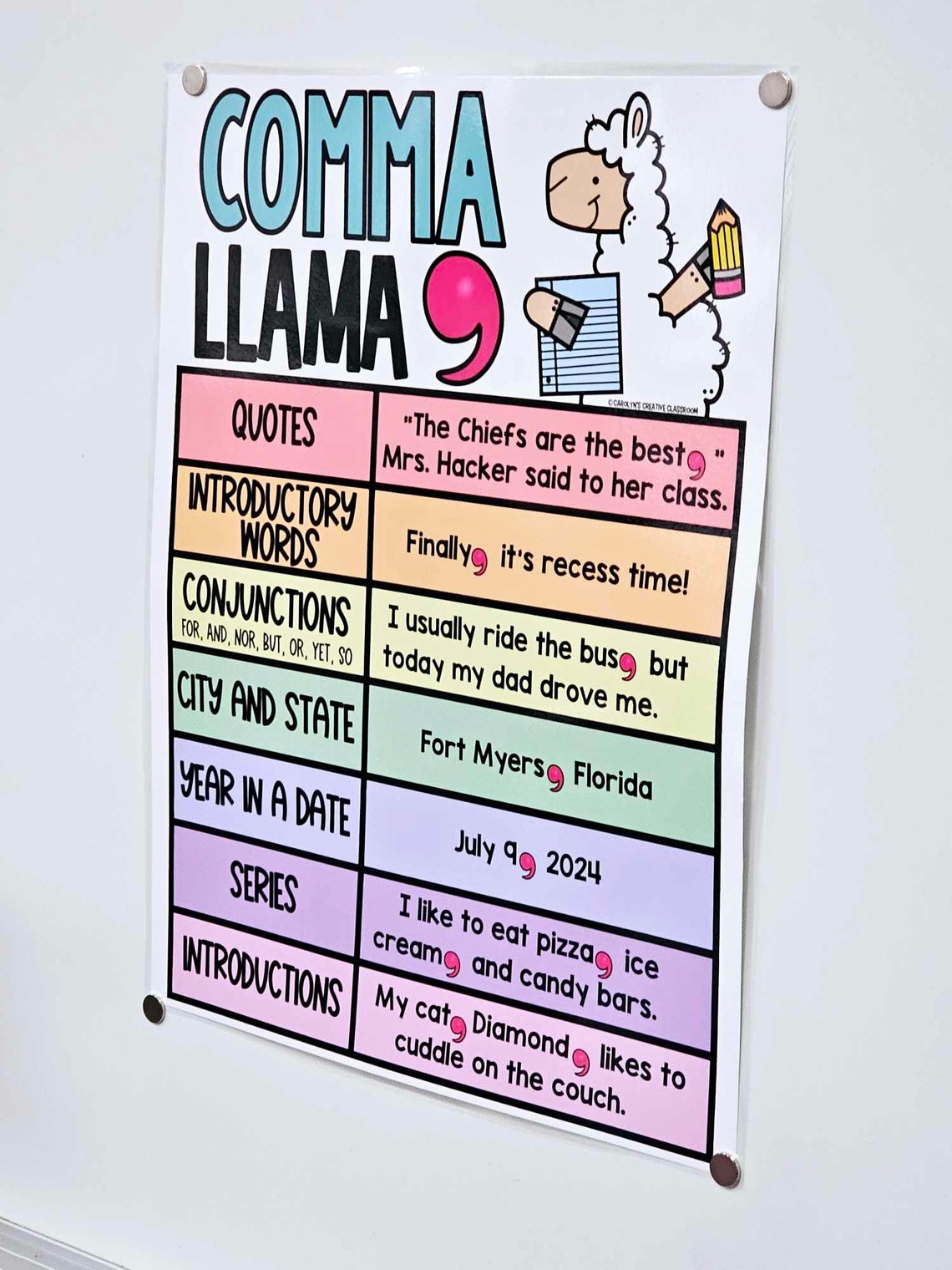 Comma Llama Anchor Chart [hard Good] - Option #1 - Etsy
