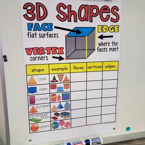 3D Shapes Anchor Chart [hard Good] - Etsy