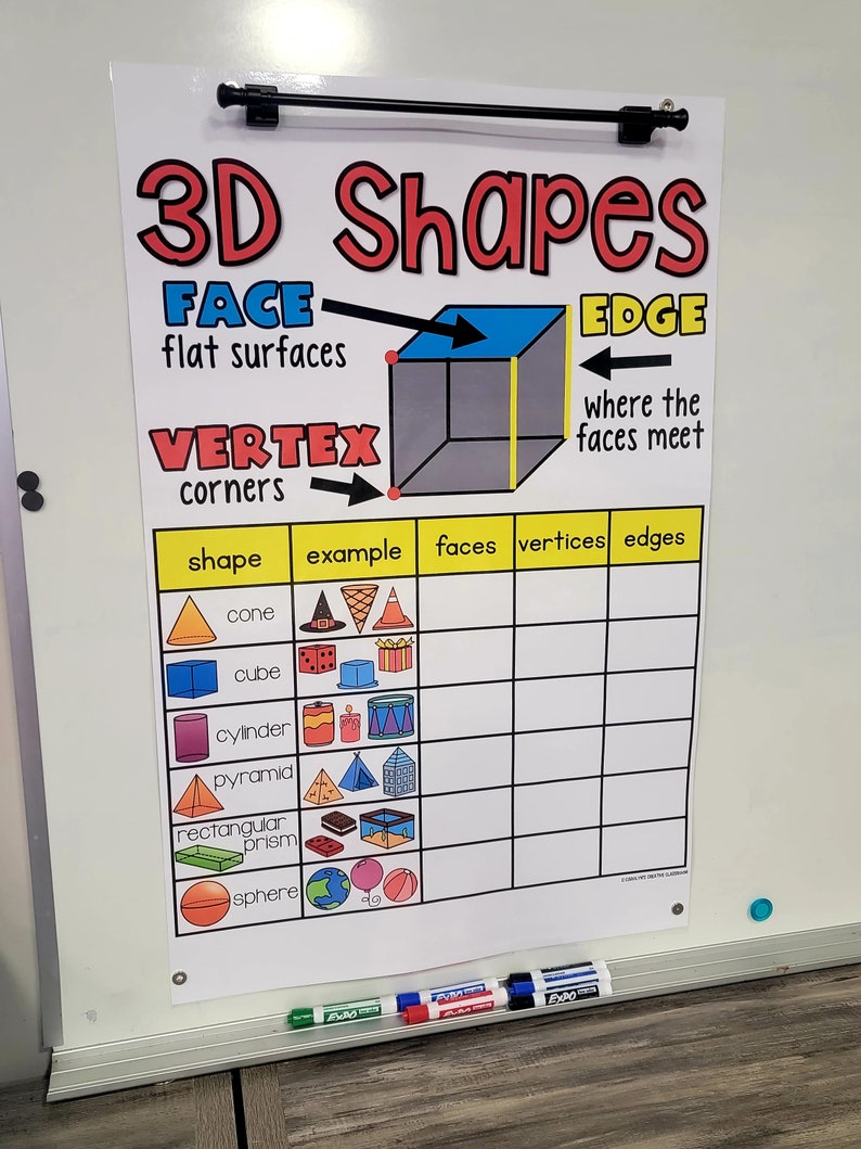 3D Shapes Anchor Chart [hard Good] - Etsy