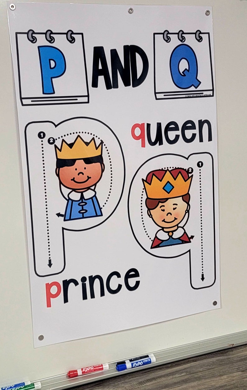 P and Q Reversals Anchor Chart [hard Good] SET# 2 - Etsy