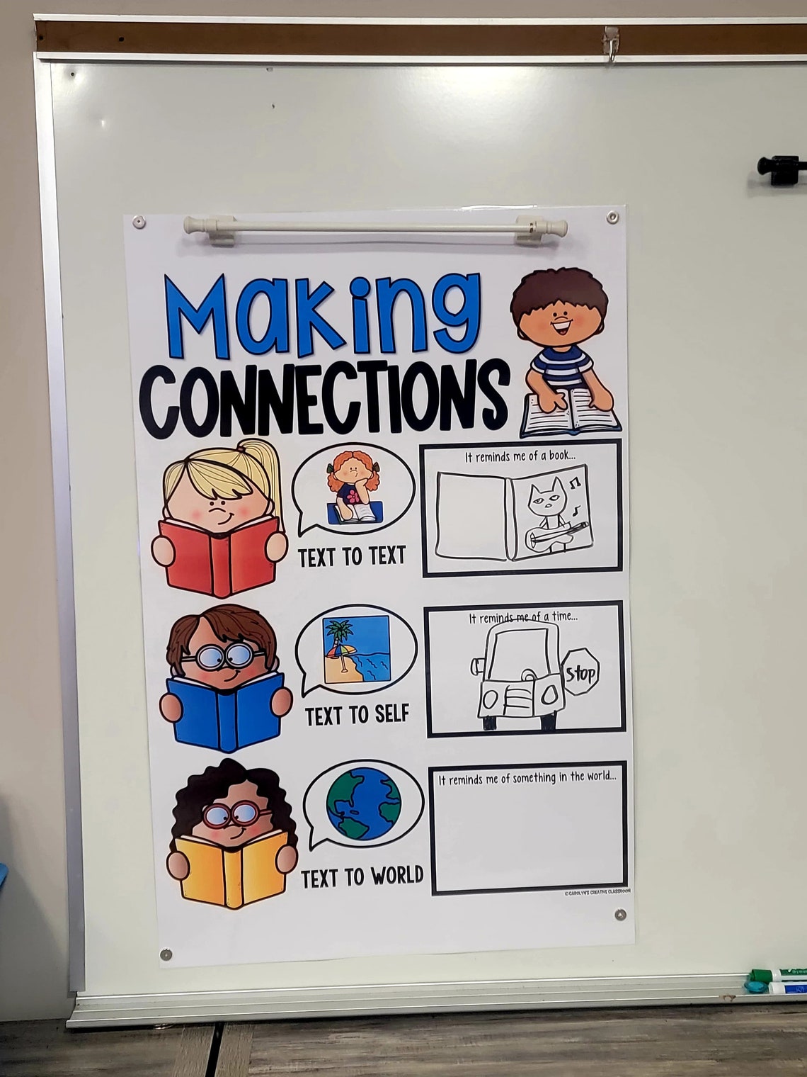 Making Connections Anchor Chart hard Good - Etsy