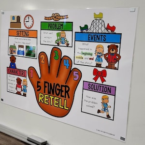 Five Finger Retell Anchor Chart [hard Good] - Option 2 - Etsy