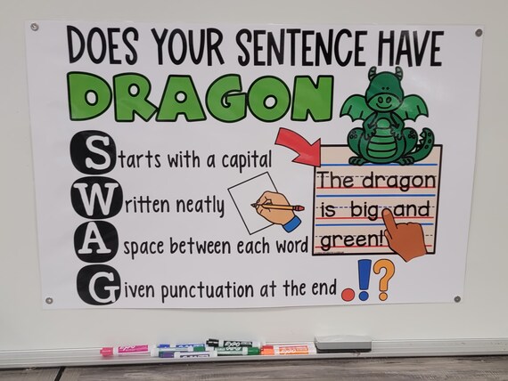 Does Your Sentence Have Dragon Swag Anchor Chart hard Good - Etsy