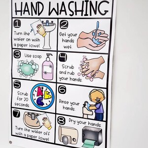 Hand Washing Anchor Chart [hard Good] - Option #2 - Etsy