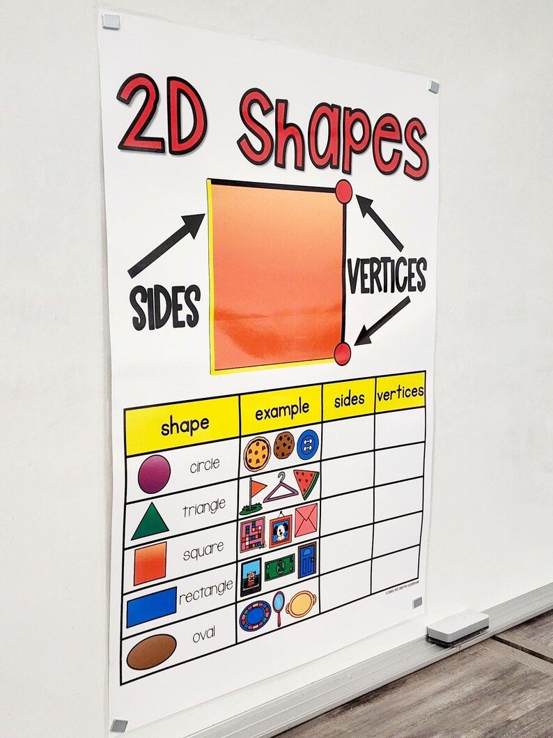 2D Shapes Anchor Chart hard Good Option 1 - Etsy