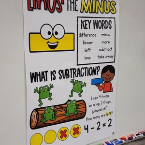 Linus the Minus Subtraction Math Anchor Chart [hard Good] - Version 1 ...