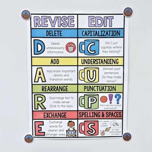 Revise and Edit Anchor Chart [hard Good] - Option #1 DARE and CUPS - Etsy