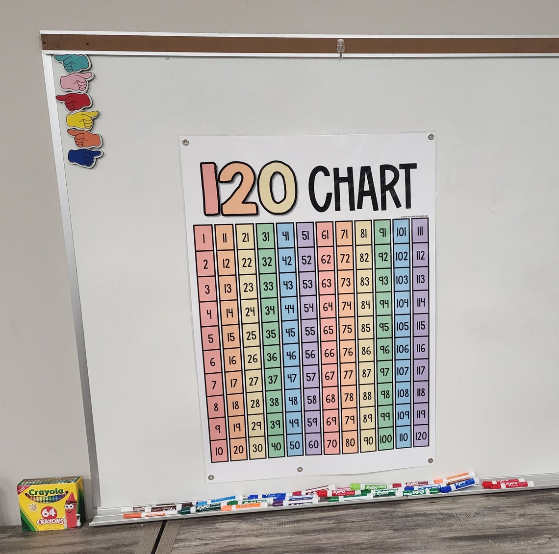 120 Chart - by 10's - Anchor Chart [hard Good] - Pastel Version - Etsy