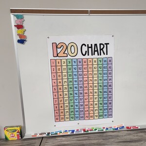 120 Chart - by 10's - Anchor Chart [hard Good] - Pastel Version - Etsy