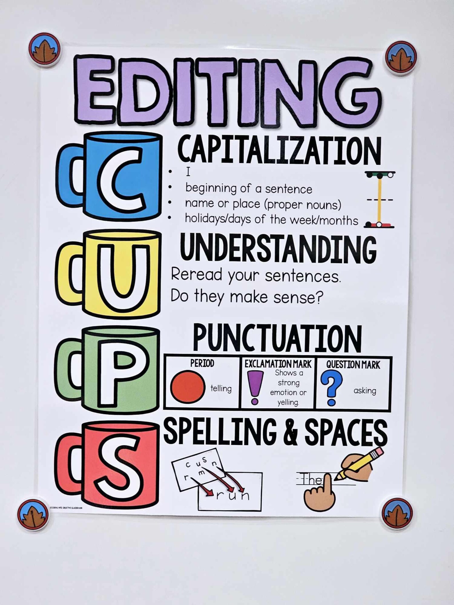 Editing - CUPS Anchor Chart [hard Good] - Option #1 - Etsy
