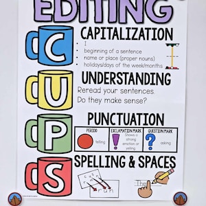 Editing - CUPS Anchor Chart [hard Good] - Option #1 - Etsy