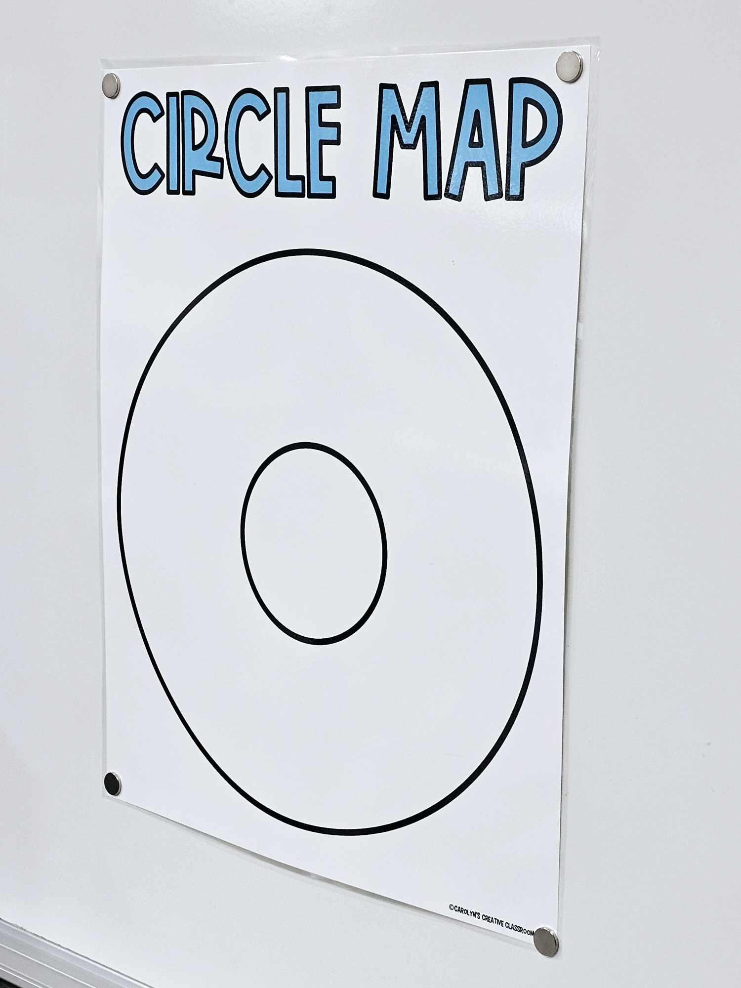Circle Map Anchor Chart [hard Good] - Option #1 - Etsy