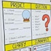 Comprehension Graphic Organizer Anchor Chart [hard Good] - Option #2 - Etsy