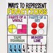 Fractions Bundle Anchor Chart hard Good BUNDLE 1 - Etsy
