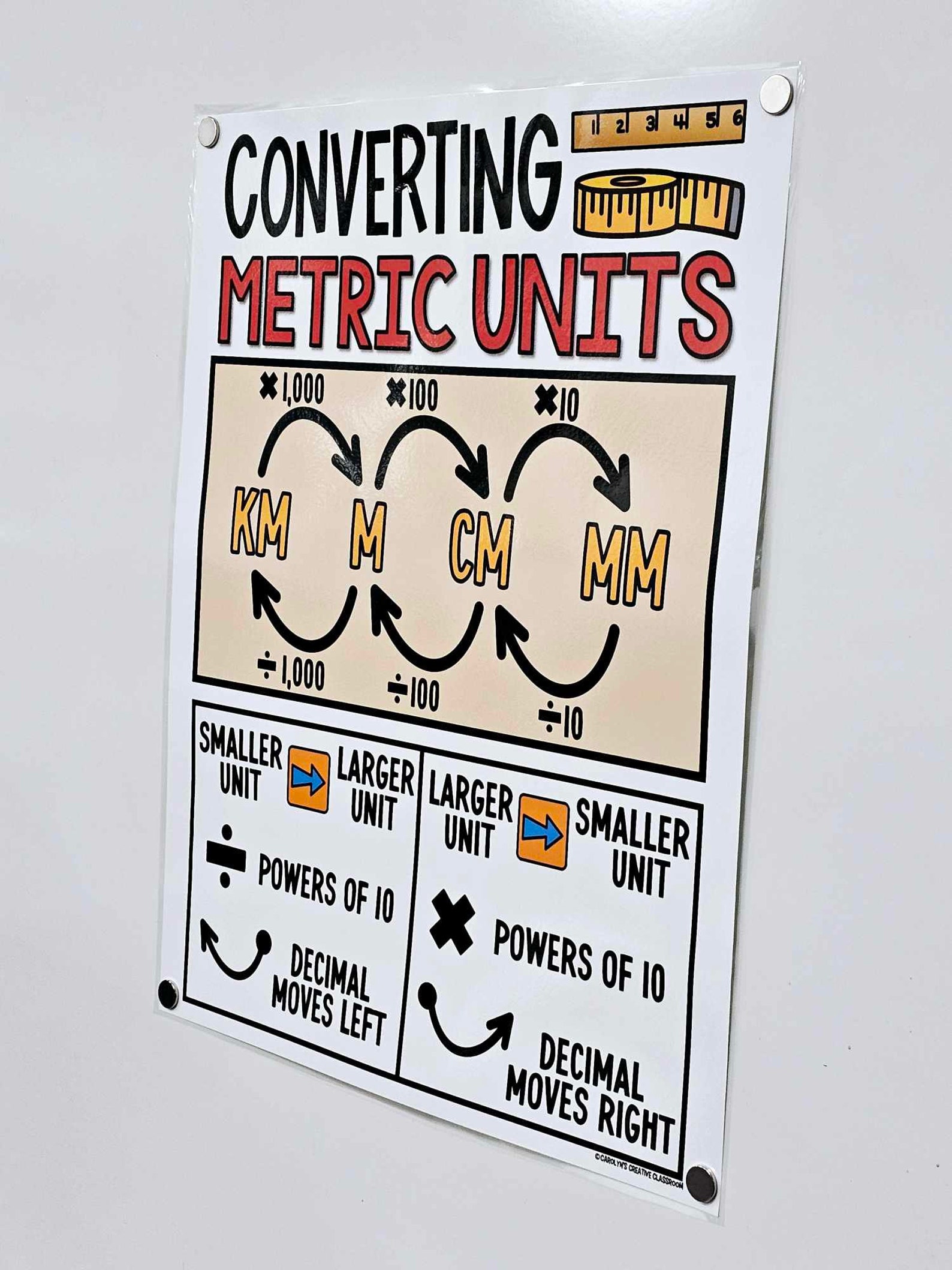 Converting Metric Units Anchor Chart [hard Good] - Option #1 - Etsy