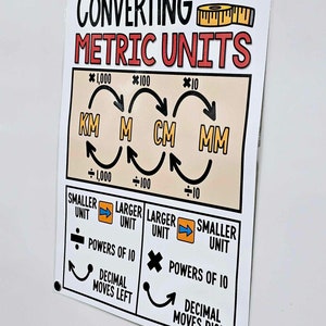 Converting Metric Units Anchor Chart [hard Good] - Option #1 - Etsy