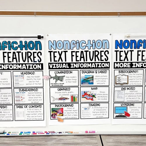 Nonfiction Text Features Anchor Chart hard Good Option 1 - Etsy