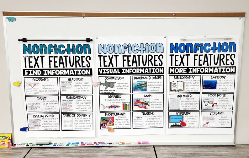 Nonfiction Text Features Anchor Chart [hard Good] - BUNDLE 1, 2, & 3 - Etsy