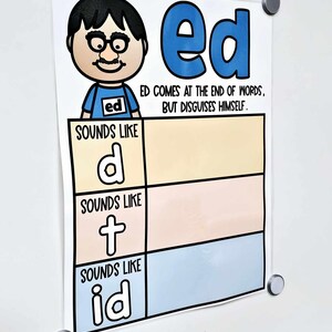 Sounds of Ed [hard Good] - Option #2 - Etsy