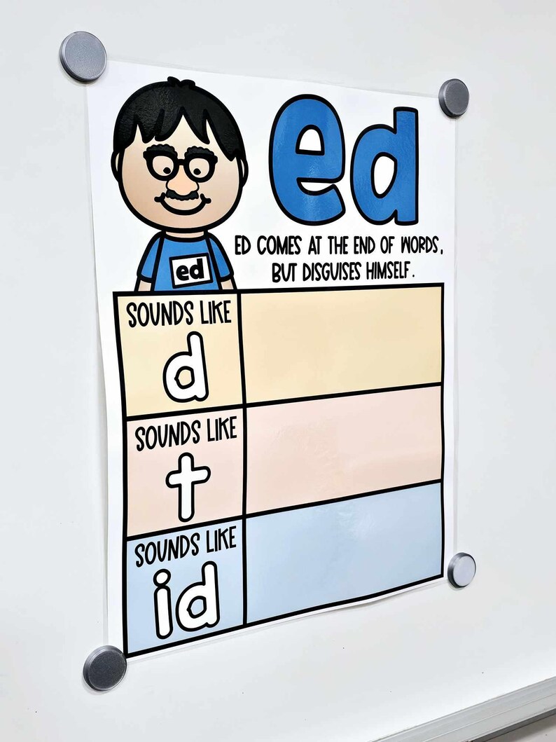 Sounds of Ed [hard Good] - Option #2 - Etsy