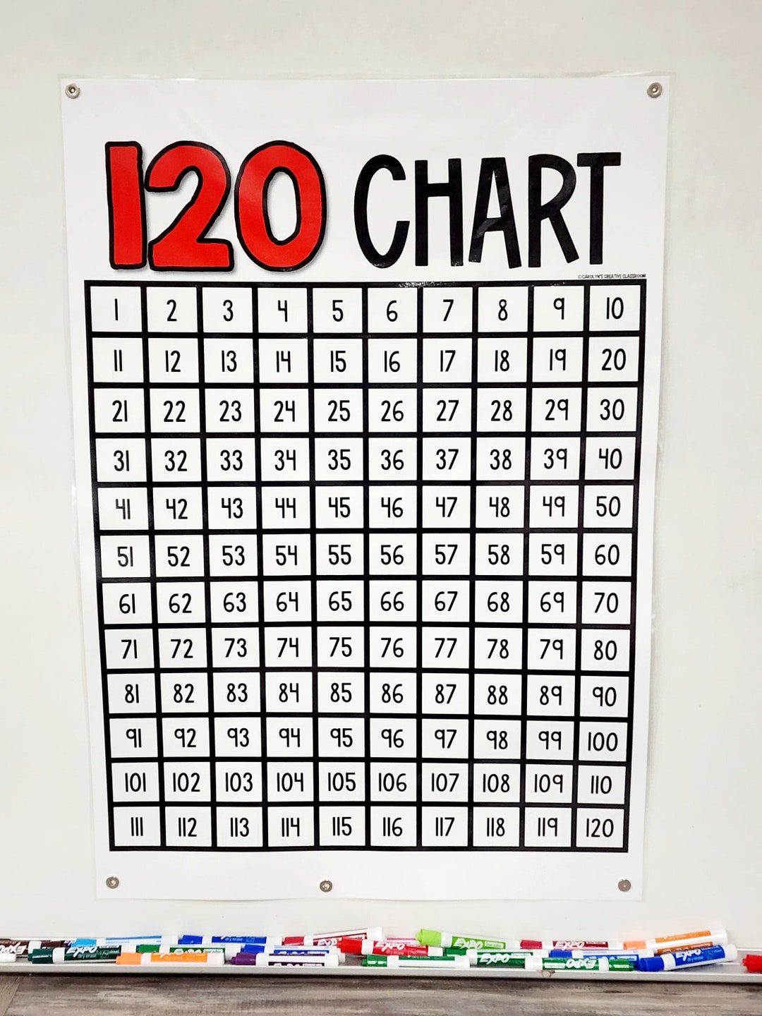 120 Chart - ORIGINAL - Anchor Chart [hard Good] - Blank Version - Etsy