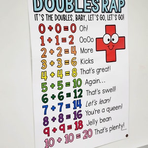 Doubles Rap Addition Anchor Chart [hard Good] - Option 1 - Etsy