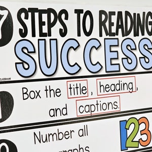 7 Steps to Reading Success Anchor Chart [hard Good] - Option #1 - Etsy