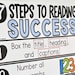 7 Steps to Reading Success Anchor Chart [hard Good] - Option #1 - Etsy