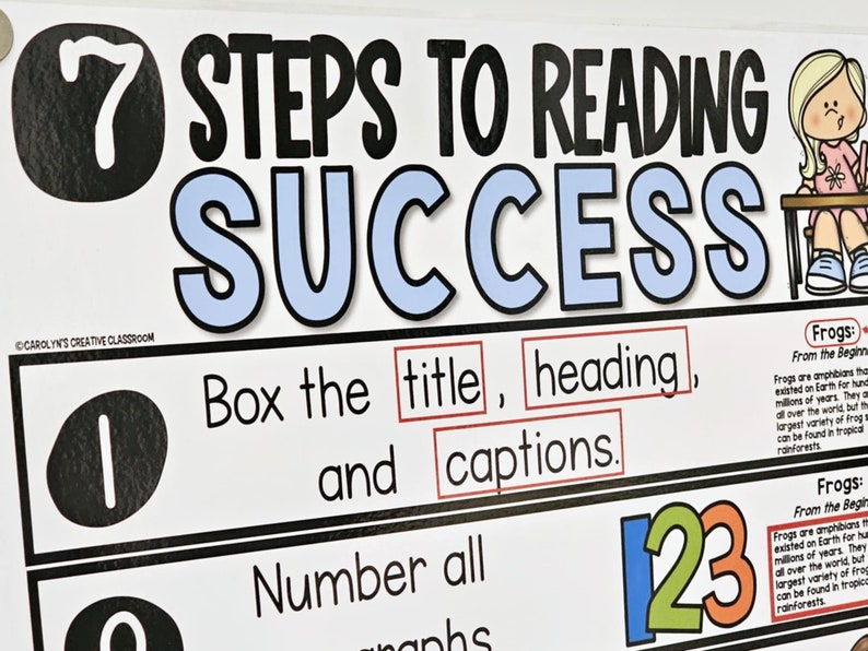 7 Steps to Reading Success Anchor Chart [hard Good] - Option #1 - Etsy