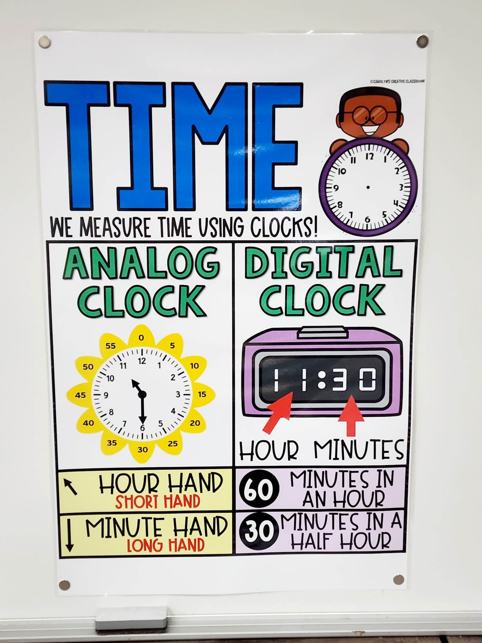 Time Anchor Chart [hard Good] - Option 1 - Etsy